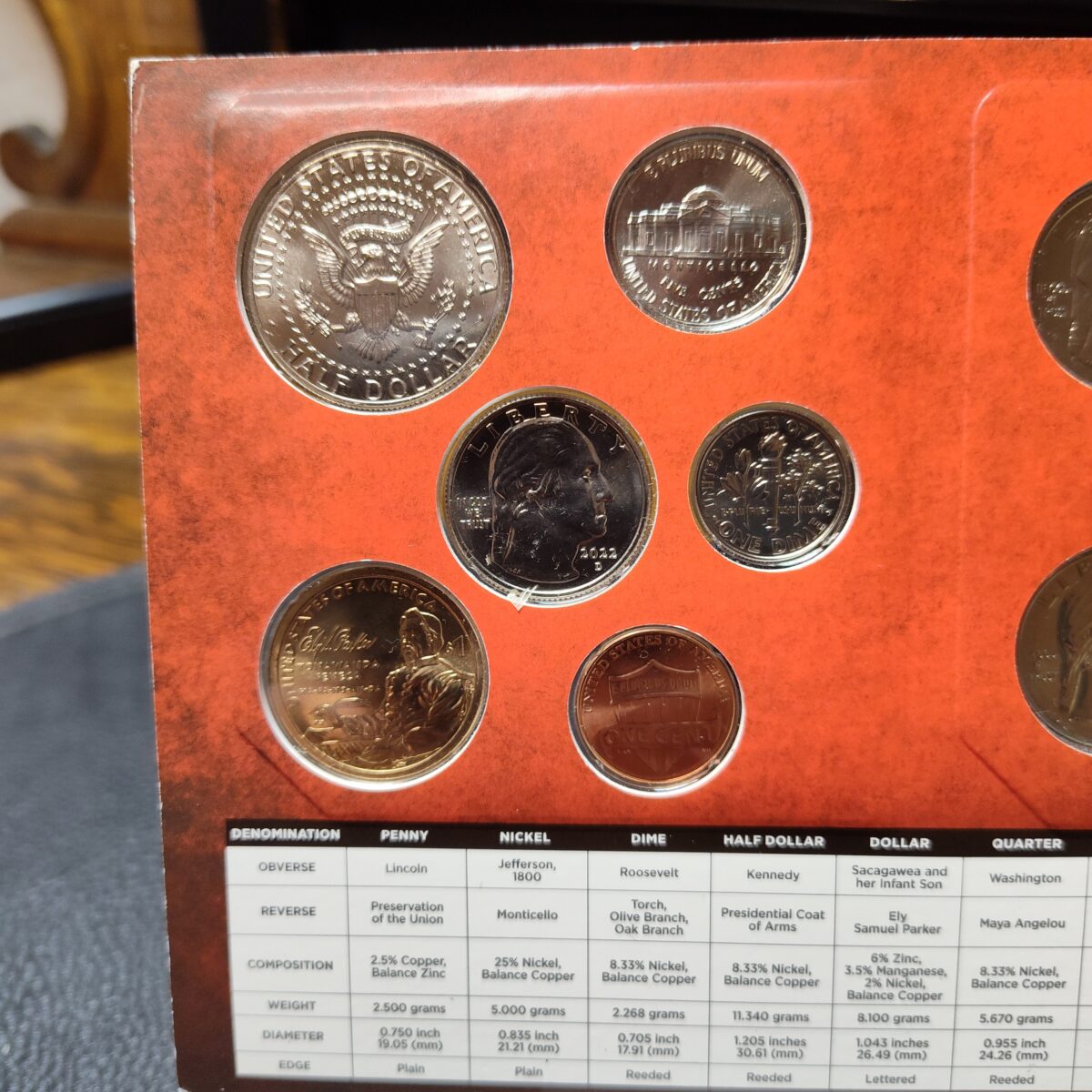 2022 D US Mint Uncirculated Coin Set – 10 Coins – GK Specialties